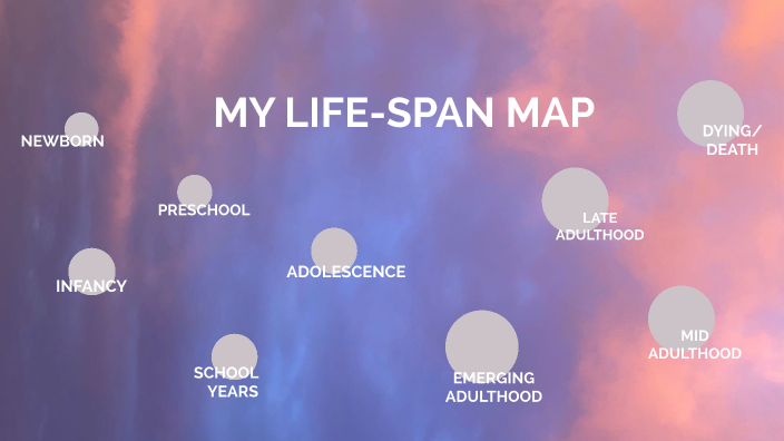 lifespan map- FCS- Fall 2021 by kylah corcoran on Prezi