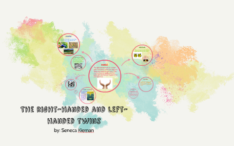 The right-handed and left-handed twins by Flutter Shy on Prezi