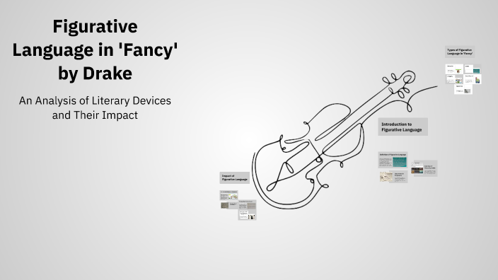 Figurative Language in 'Fancy' by Drake by chels christner on Prezi
