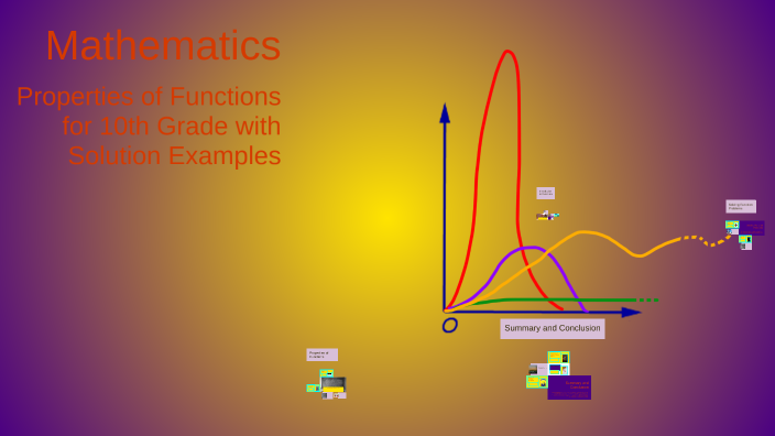 Mathematics by Ольга Задунайчук on Prezi