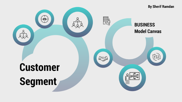 Business Model Canvas - Customer Segment by Riham Tarek on Prezi