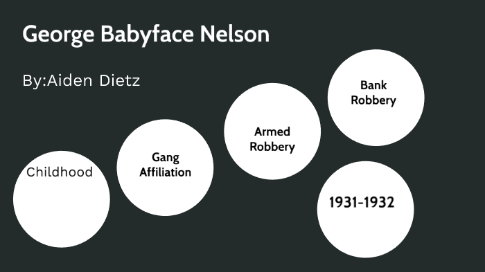 George Babyface Nelson by Aiden Dietz on Prezi