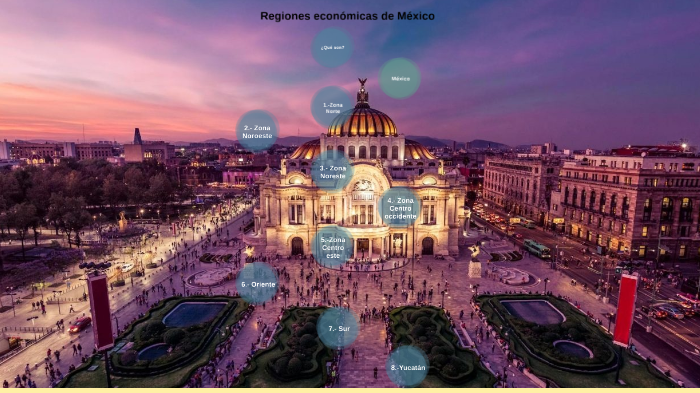 Regiones económicas de México by Heinz Schmid on Prezi