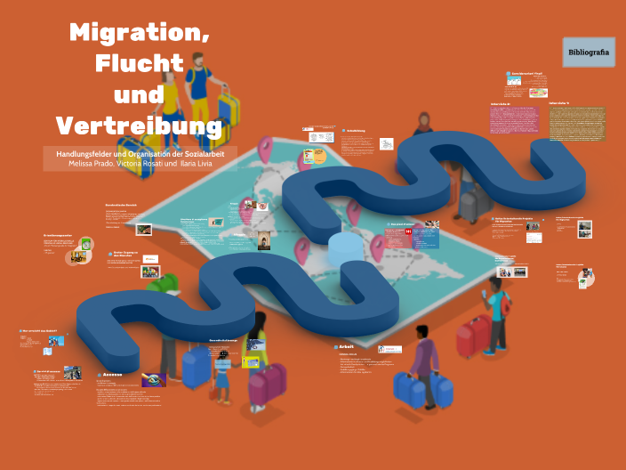 Migration, Flucht und Vertreibung by Victoria Rosati on Prezi