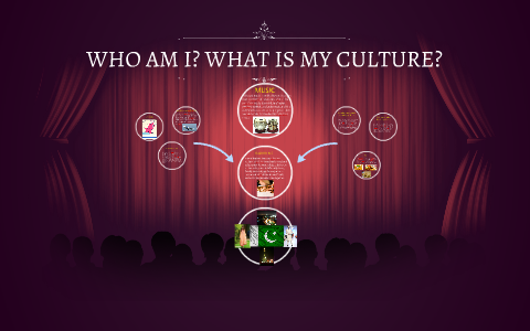 WHO AM I? WHAT IS MY CULTURE? by zarah ali on Prezi