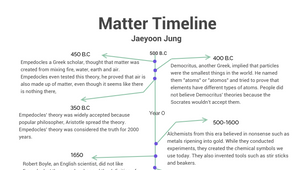 Matter Timeline by Jaeyoon Jung on Prezi Design
