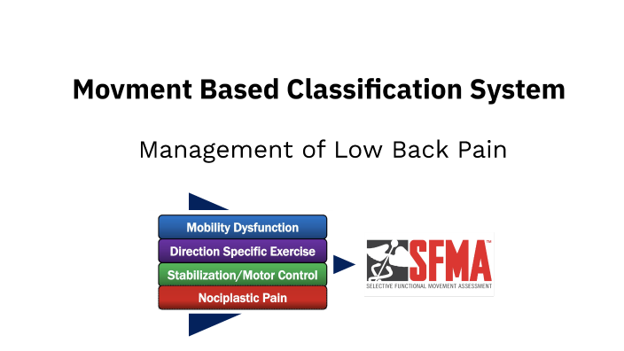Movement Based Classification for Low Back Pain by Kyle Matsel on Prezi