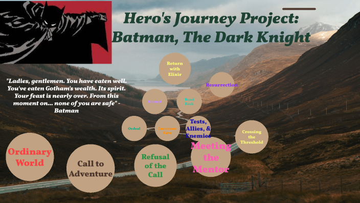 Batman's Hero's Journey by Szymon Such on Prezi