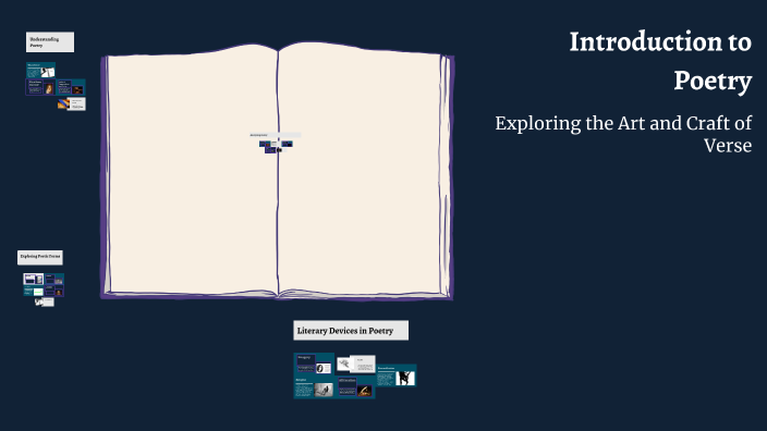 Introduction to Poetry by Marjia Akter on Prezi