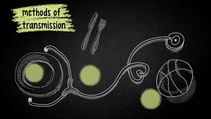methods of transmission and spread of infection by Assad Samara on Prezi