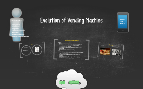 Evolution of Vending Machine by tae kim on Prezi Next
