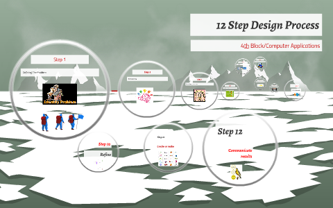 12 Step Design Process by Jeffrey Hall on Prezi