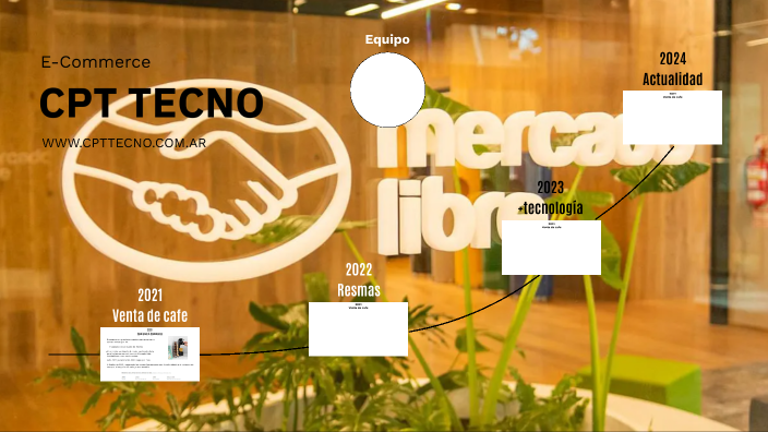 CPT OFICINA by uma giazitzian on Prezi