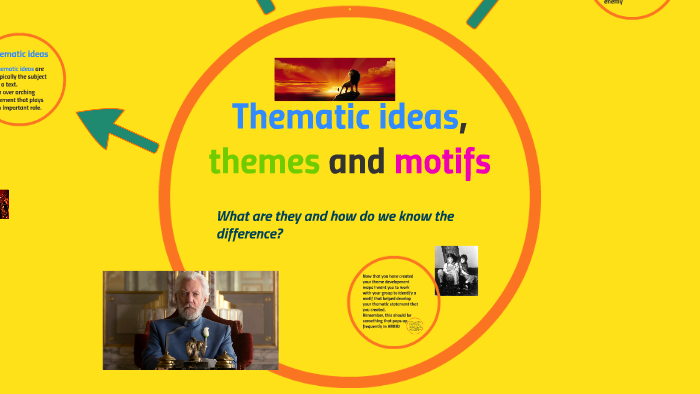 Themes, thematic ideas, and motifs by shelby swanson on Prezi