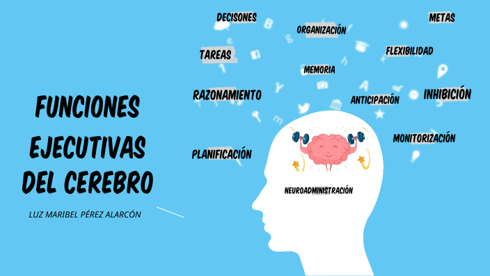 FUNCIONES EJECUTIVAS DEL CEREBRO by Luz Pérez on Prezi