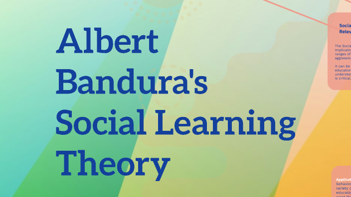 Albert Bandura's Social Learning Theory by Trisha Cruz on Prezi