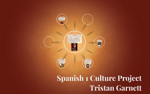 Spanish 1 Culture Project by Tristan Garnett on Prezi