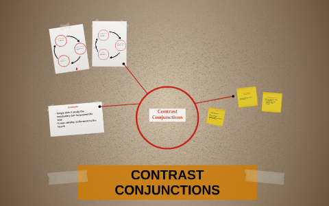 CONTRAST CONJUNCTIONS by Leonardo Machuca on Prezi