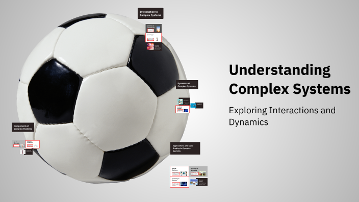 Understanding Complex Systems by Denys Syvak on Prezi