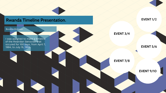 Rwanda Timeline Project. Brooklyn Robinson. by Brooklyn Robinson on Prezi