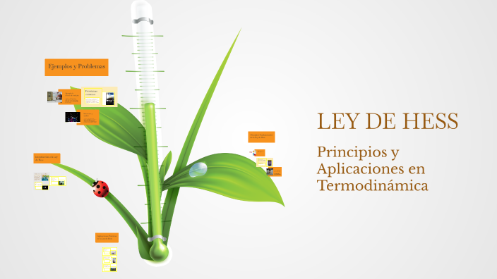 LEY DE HESS by Dulce Raya on Prezi