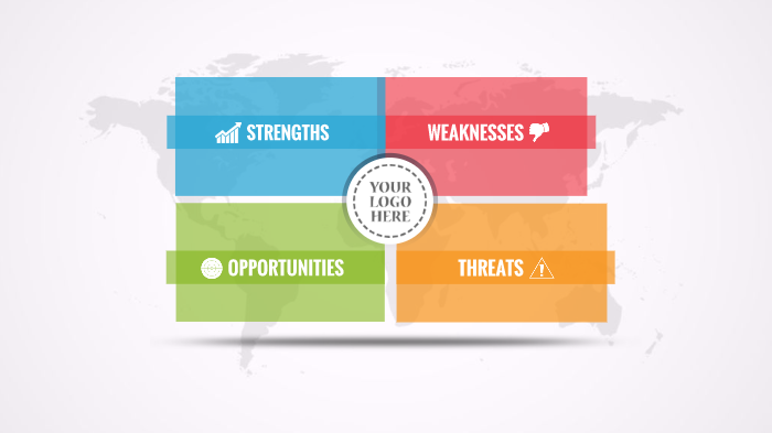 SWOT Pomec by Sarah Thalia on Prezi