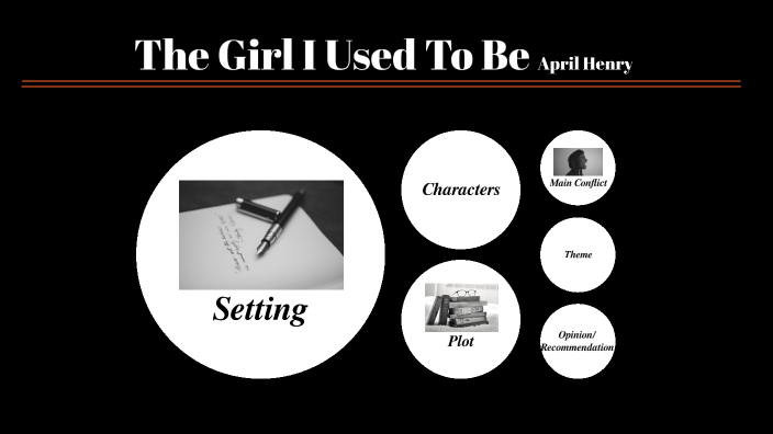 The Girl I Used to Be by Nicole Miller on Prezi
