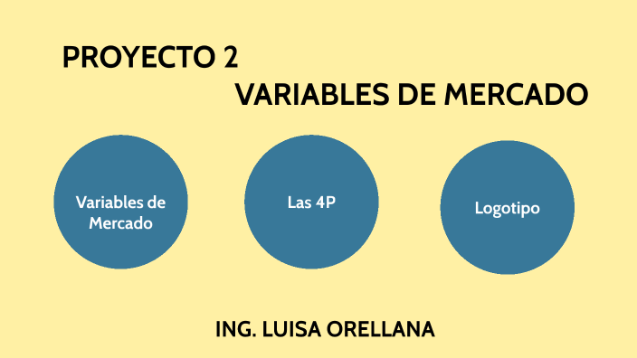 VARIABLES DE MERCADO by Luisa Orellana on Prezi