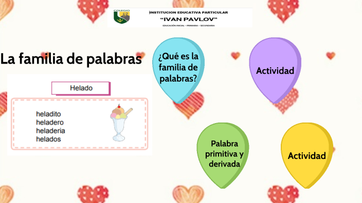 La familia de palabras by Maryori Fiorella Rodriguez Benites on Prezi