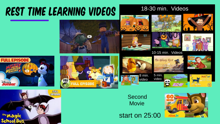 October 2024-25 Videos for Rest Time by Anna Beckwith on Prezi