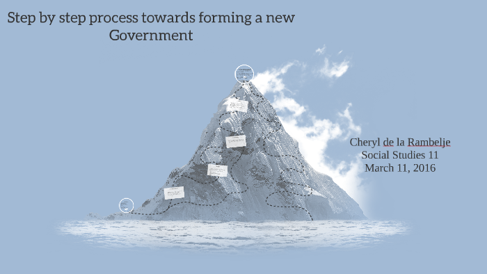 Step by step process towards forming a new Government by Cheryl De la ...