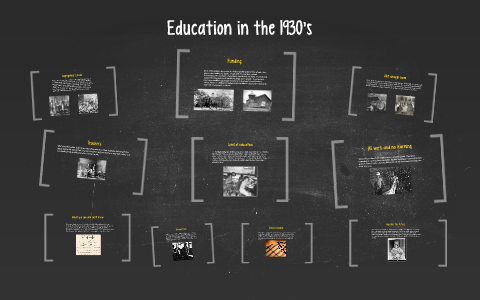 The Education System in the 1930's by Matthew Verardo on Prezi