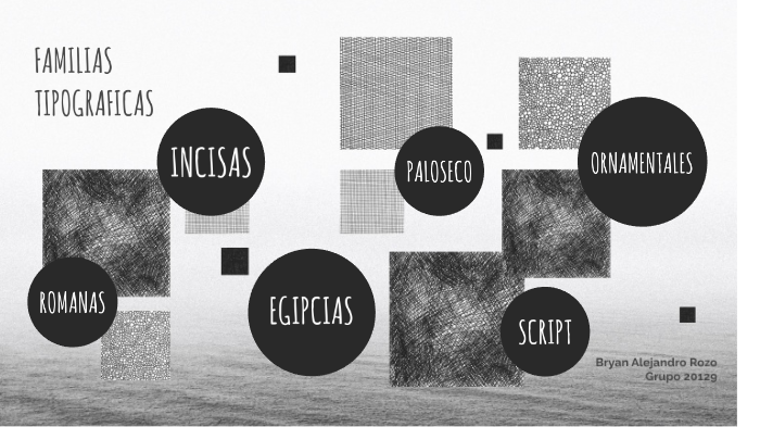FAMILIAS TIPOGRAFICAS by Bryan Alejandro Rozo Contreras on Prezi