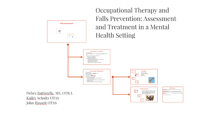 Occupatioanl Therapy: falls assessment and prevention in a M by John ...