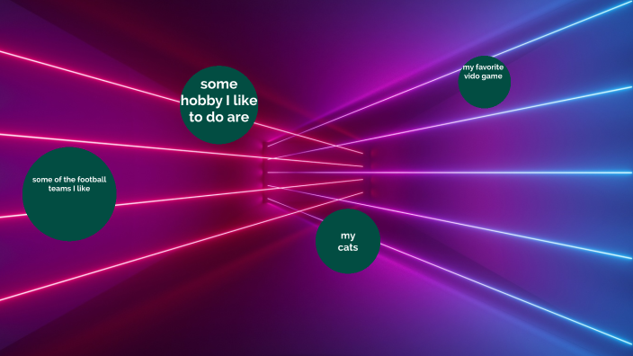 all about me/ Cameron by Cameron Tennant on Prezi