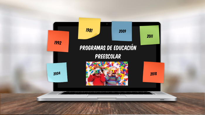 Programas de Educacion Preescolar by Adriana Garcia on Prezi