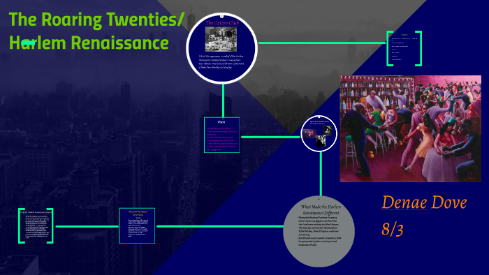 The Roaring Twenties/ Harlem Renaissance by Denae Dove on Prezi