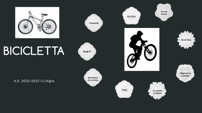 Presentazione esame by Alessandro Roggero on Prezi