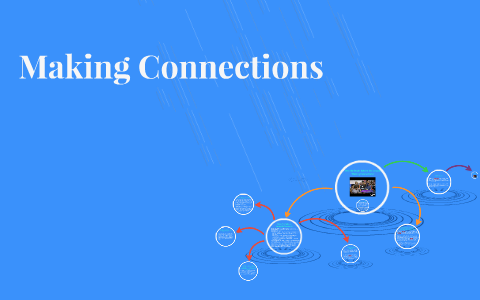 Into the Book: Behind the Lesson "Making Connections" by Billie Jones ...
