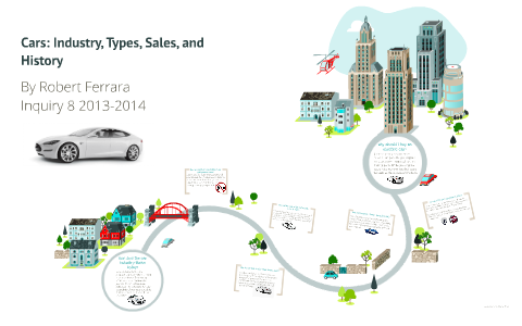 Cars: Industry, Types, Sales, and History by Robert Ferrara