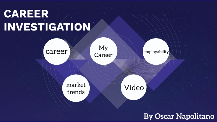 CAREER INVESTIGATION by oscar napolitano on Prezi
