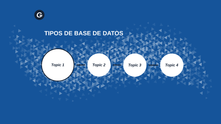 Tipos de Base de Datos by Guillermo CR on Prezi