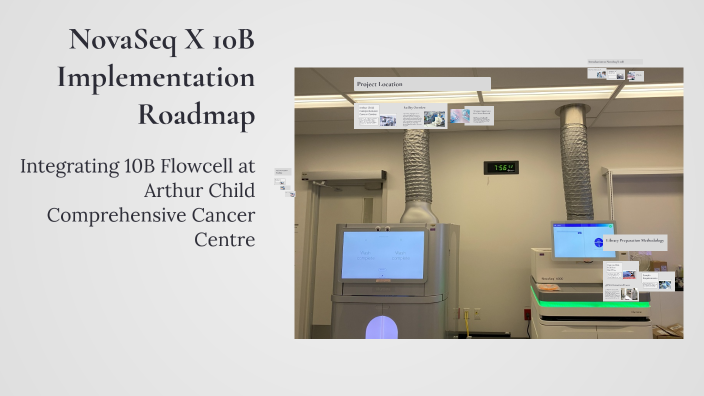 NovaSeq X 10B Implementation Roadmap by Melanie Keller on Prezi