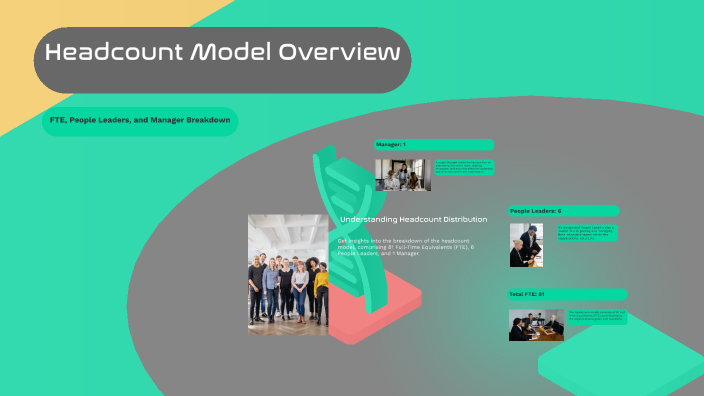 Headcount Model Overview by Gary Sims on Prezi