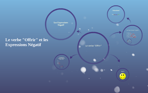 Le verbe "Offrir" et les Expressions Négatif by Samantha Sumner on Prezi