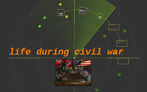 life during civil war by chris conway on Prezi