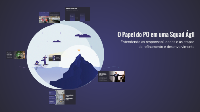 O Papel do PO em uma Squad Ágil by João Cobra on Prezi