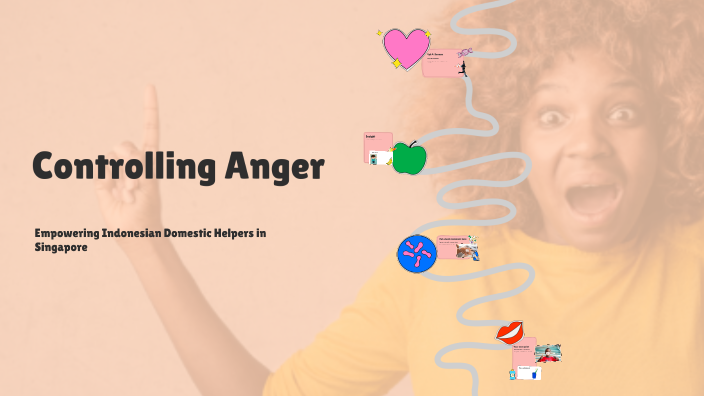 Controlling Anger by on Prezi