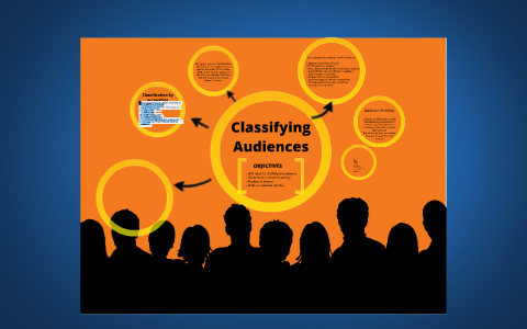 Classifying Audiences by Owain Milford on Prezi