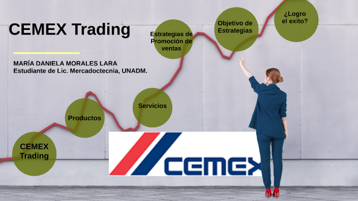 CEMEX a nivel internacional by Daniela Morales on Prezi